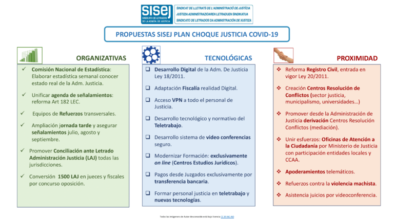 Presentadas al Ministerio las propuestas del SISEJ. | Sindicato de ...